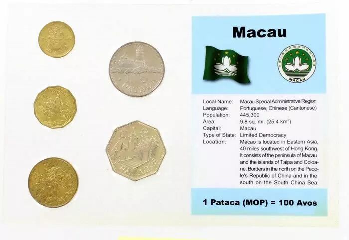 Pièce Macao Blister 5 monnaies MACAO (10 avos à 2 patacas)
