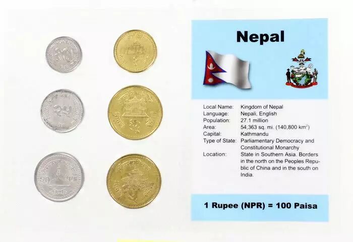 Coin Nepal
