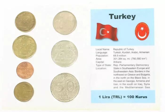 Coin Turkey